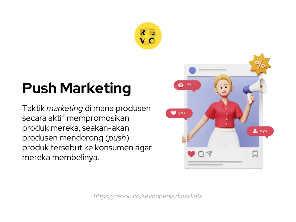 Apa itu Push Marketing? Pengertian dan contoh 2024 | RevoU